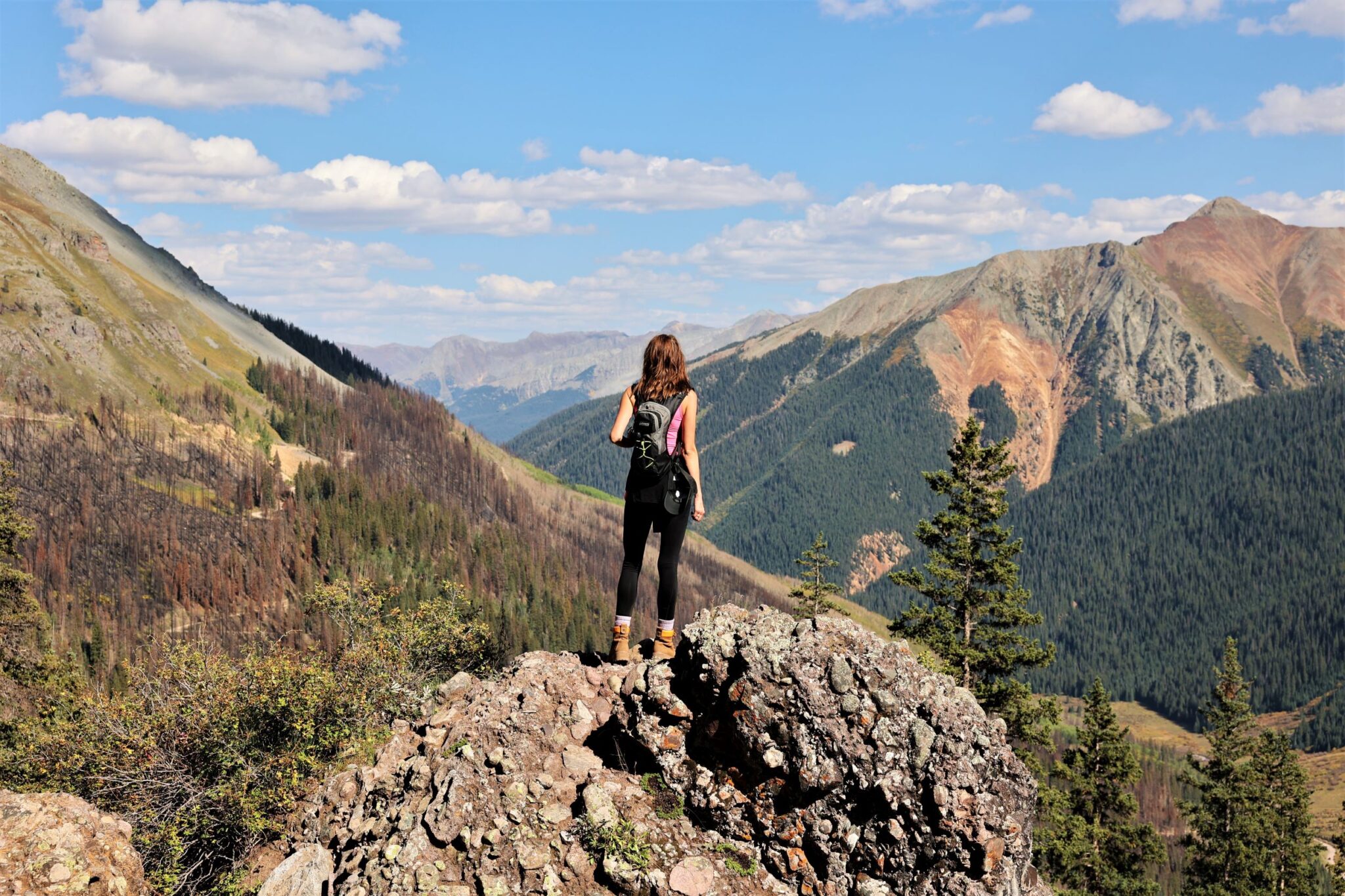 Weather in Montrose, Colorado - The Campers Hub